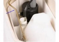 Briggs Plumbing Help Center